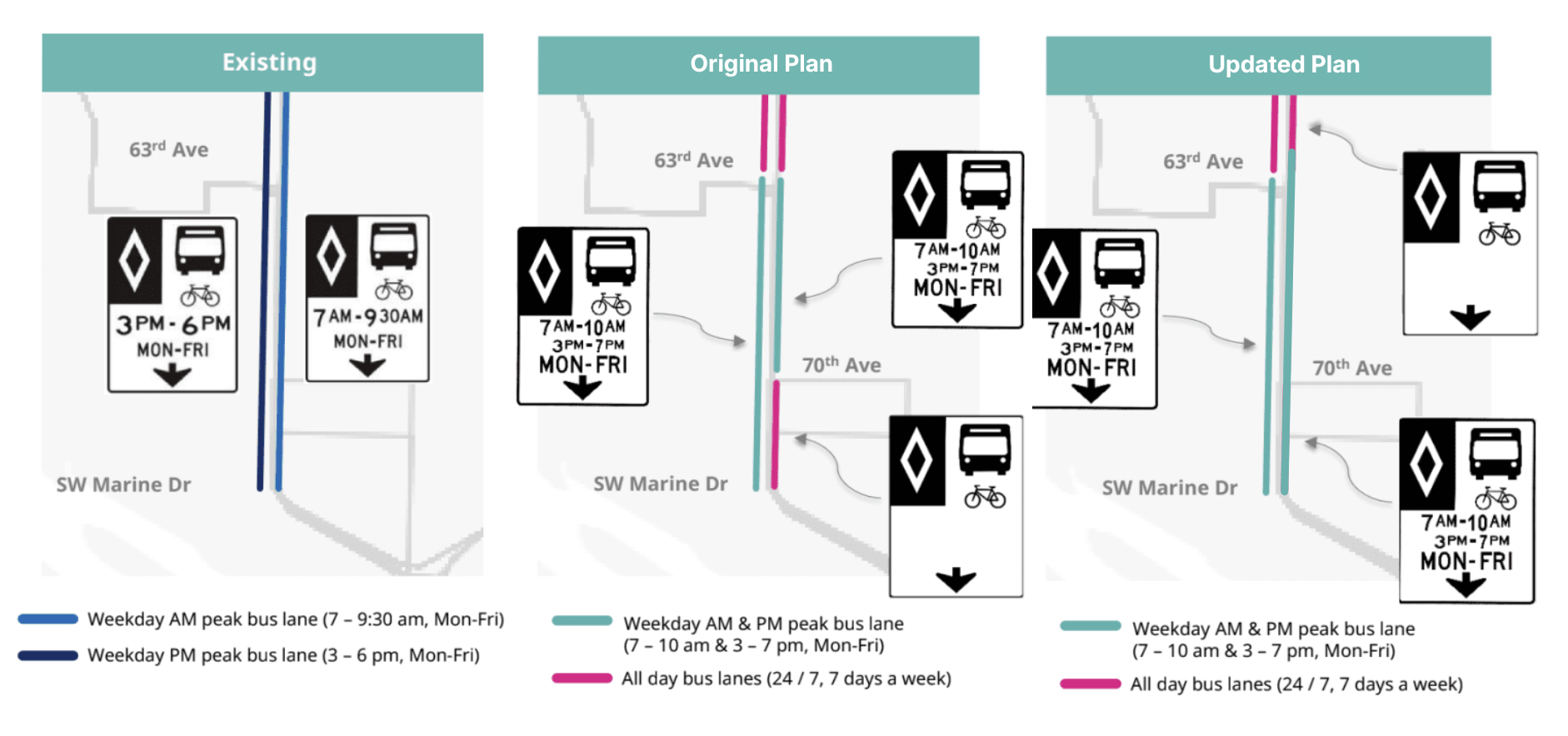 An update (or non-update) for bus lanes on Granville | Movement: Metro ...